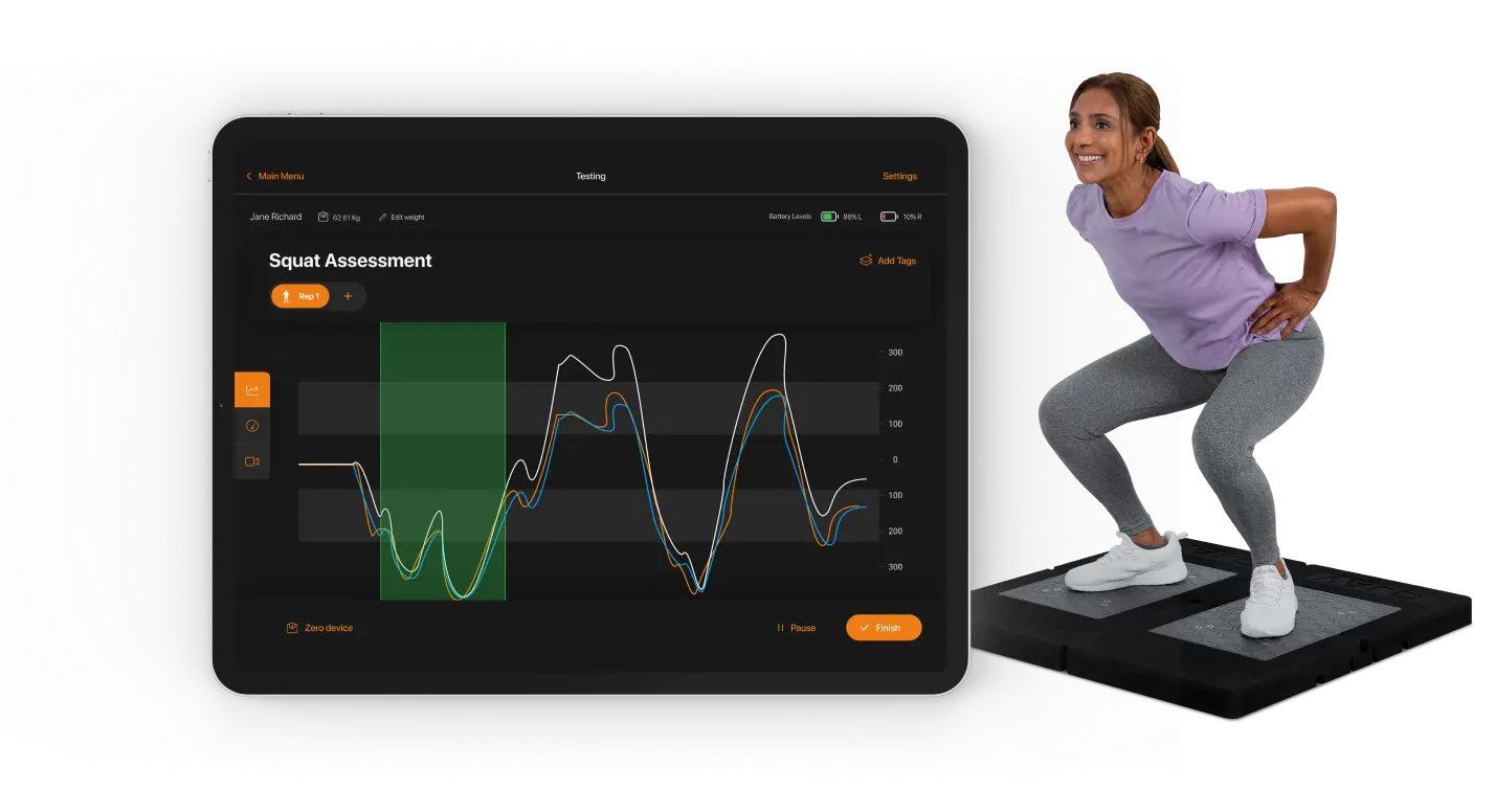 Balance Testing and Neurological Rehabilitation with Dr. Allison Cooper ...